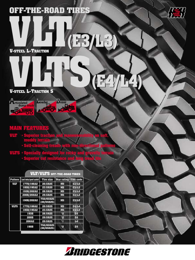 VLT Vlts Leaflet | PDF | Tire | Automotive Technologies