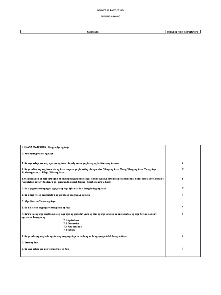 Grade7 DLL First Grading | PDF