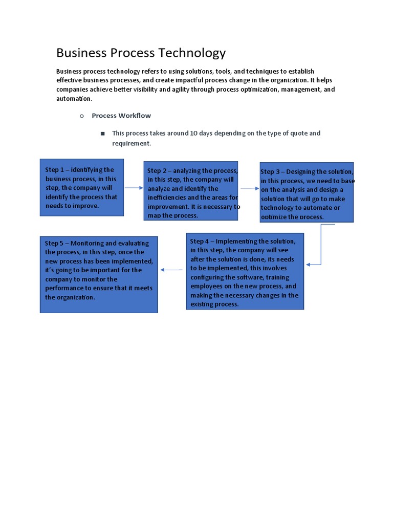 PROJECT | Download Free PDF | Supply Chain | Business Process PROJECT | Download Free PDF | Supply Chain | Business Process
