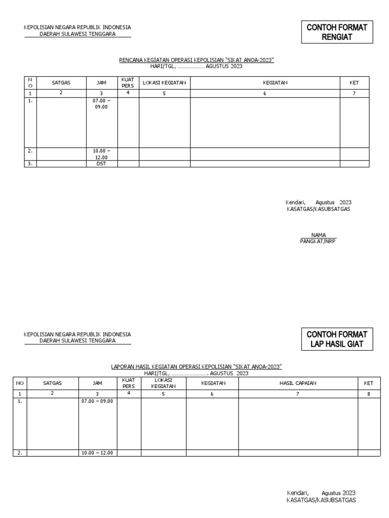 Format Rengiat & Hasil Giat Ops Sikat 2023 | PDF