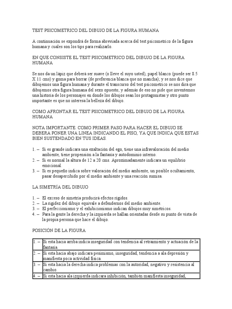 Test Psicometrico Del Dibujo de La Figura Humana | PDF | Dibujo | Agresión