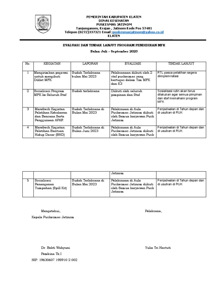 Evaluasi Dan Tindak Lanjjut MFK Pendidikan TW 3 | PDF
