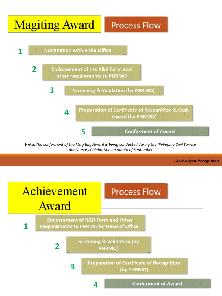 Rewards and Recognition Process Flow | PDF