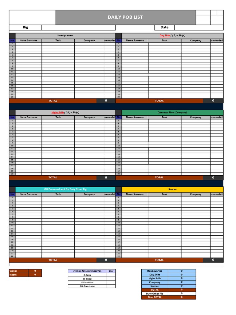 Pob 2 | PDF | Hospitality Industry
