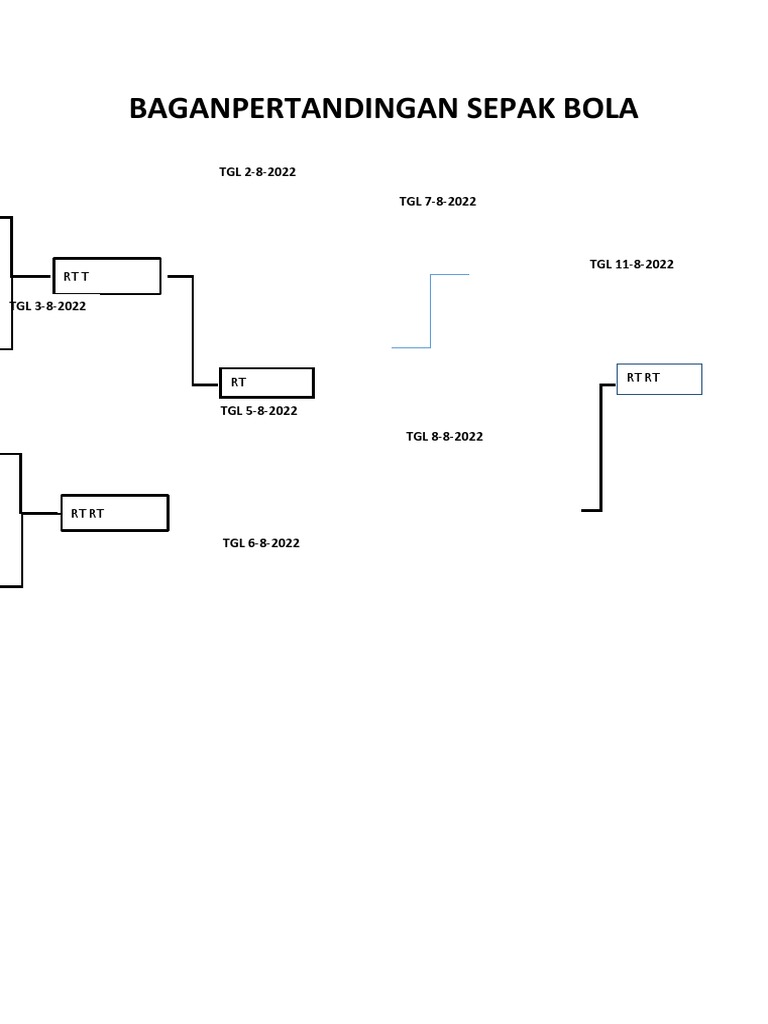 Bagan Pertandingan Sepak Bola | PDF
