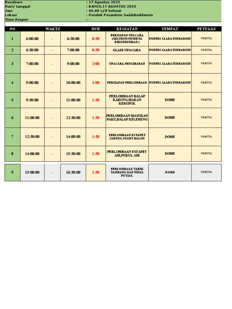 Rundown Hut Ri Ke 78-2 | PDF Rundown Hut Ri Ke 78-2 | PDF