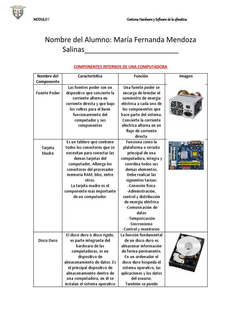 Componentes de Una Computadora | PDF | Hardware de la computadora ... Componentes de Una Computadora | PDF | Hardware de la computadora ...