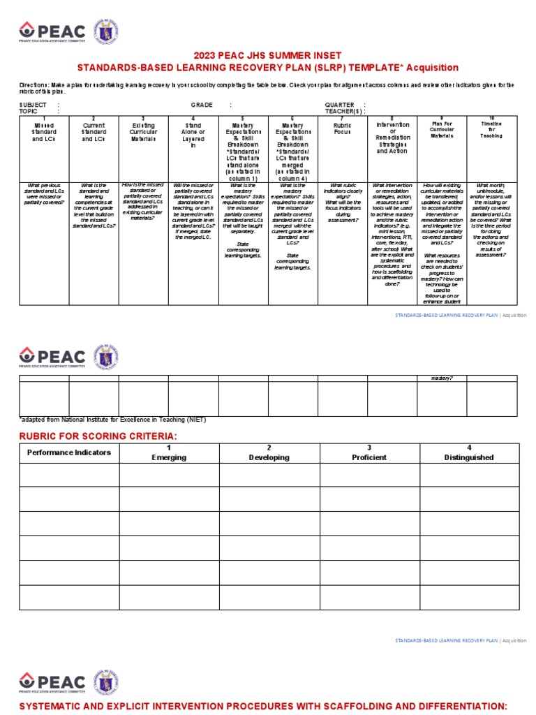 Standards-Based Learning Recovery Plan | PDF | Rubric (Academic) | Learning