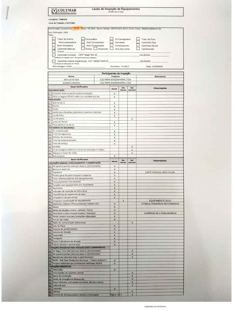 Check List - CB 25 | PDF