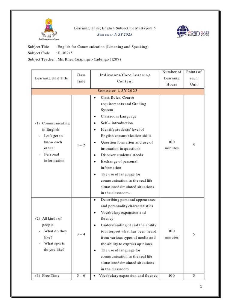 Lesson Plan M5 | Download Free PDF | Lesson Plan | Vocabulary