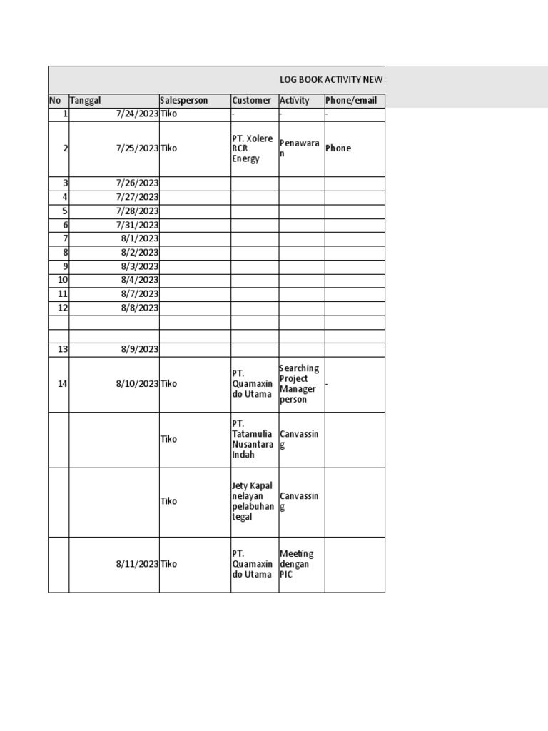 New Sales Activity Log Book | PDF