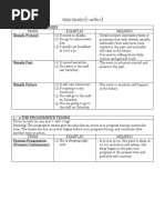 Hunting Snake by Judith Wright, Analysis, Summary & Themes - Class With ...