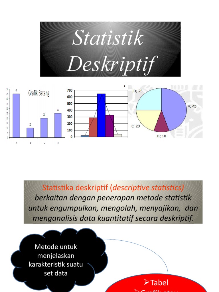 Statistik Deskriptif | PDF