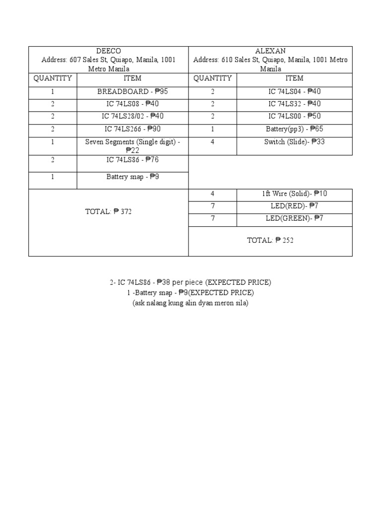 Deeco Electronics Price List and Info | PDF