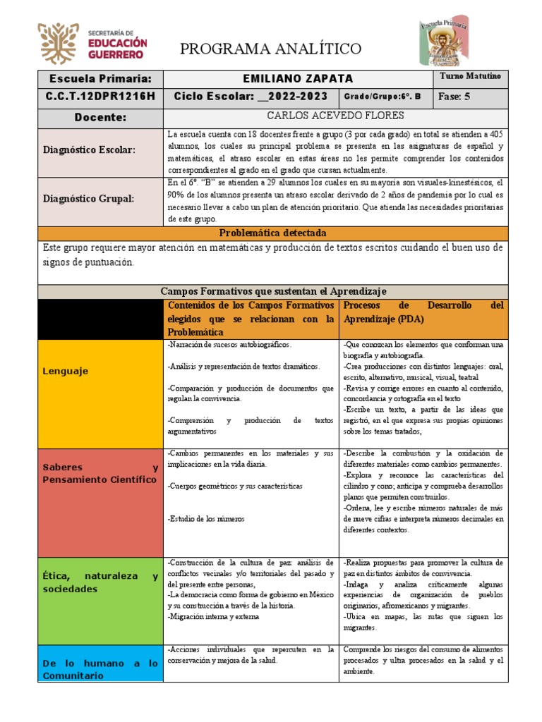 Programa Analítico-6o. B | PDF | Educación primaria | Pensamiento