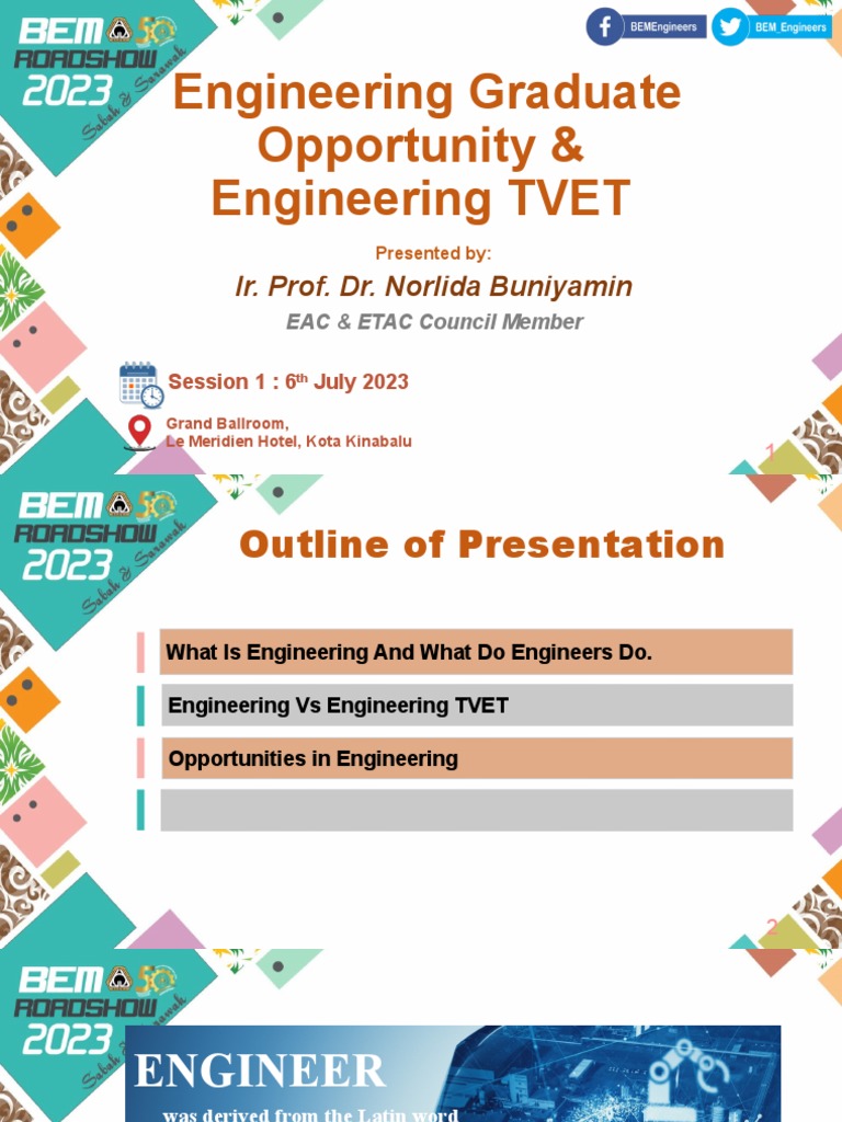 BEM ROADSHOW 2023 SABAH - DAY 2 - SESSION 1 - PAPER 1 (Ir. Prof. Dr ...