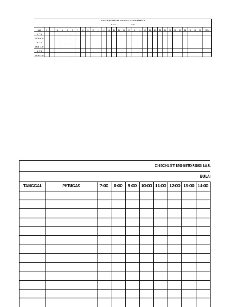 Form Monitoring KTR | PDF