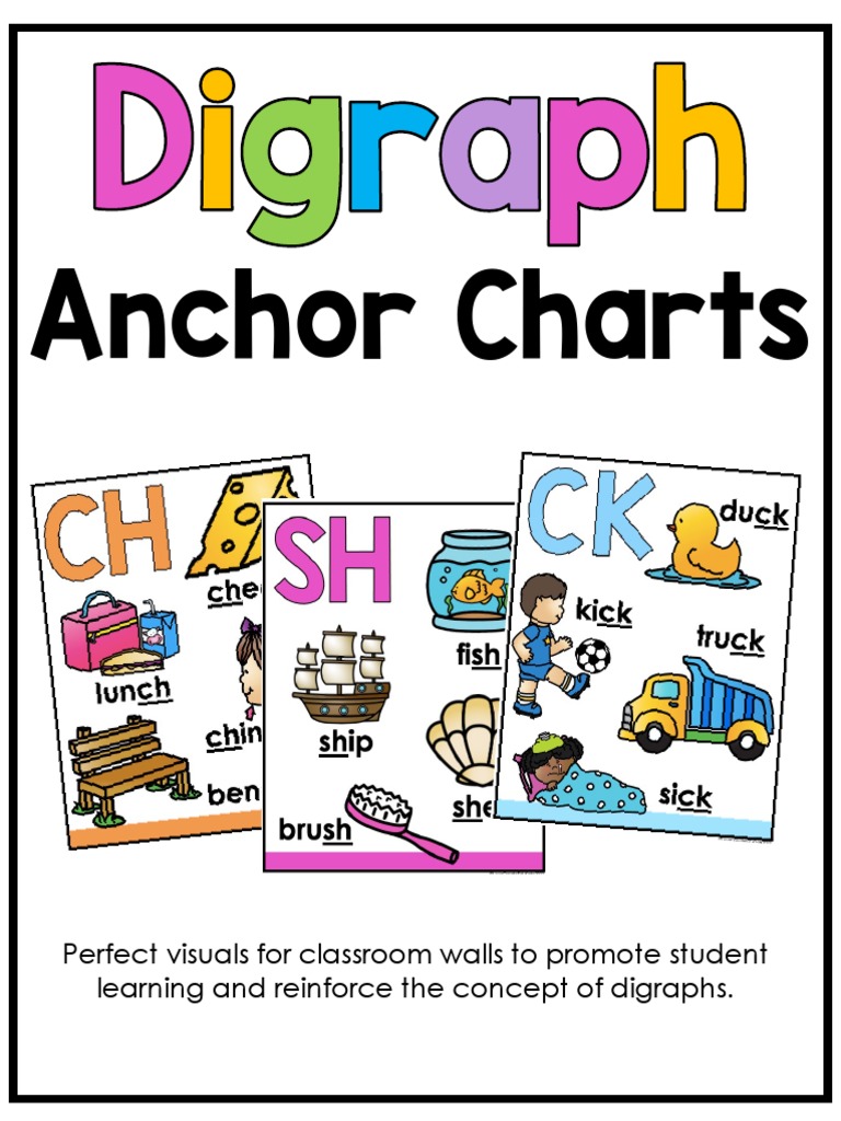 Anchor Charts: Perfect Visuals For Classroom Walls To Promote Student ...