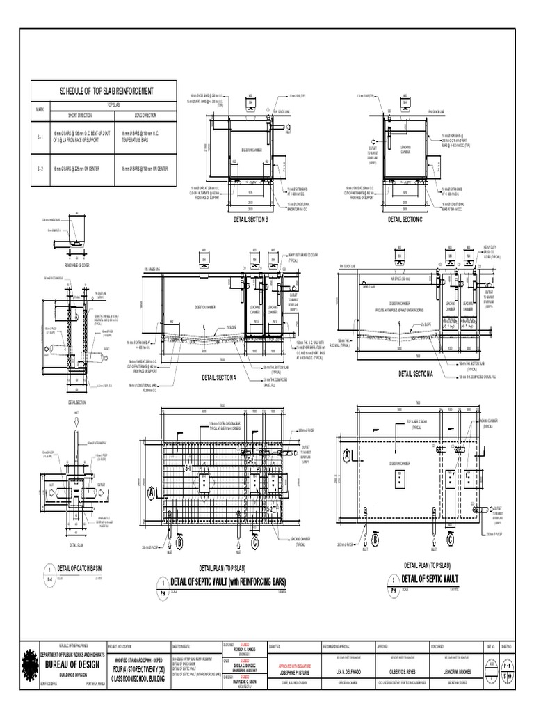 Schedule of Top Slab Reinforcement: Detail Section B Detail Section C ...