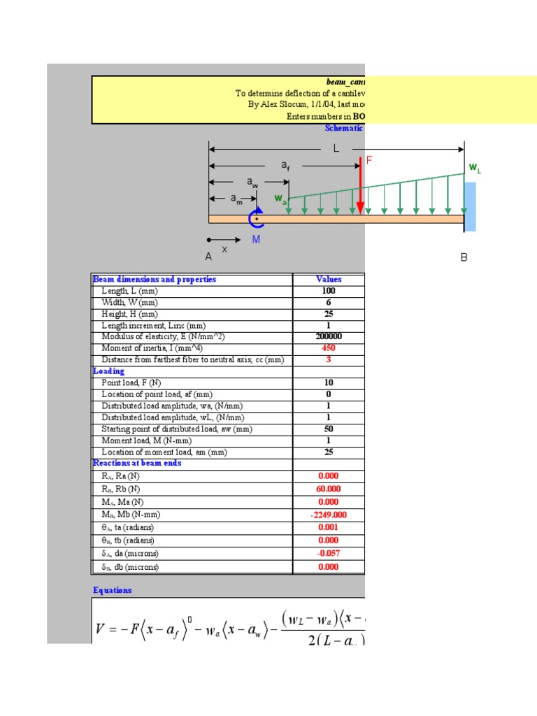Beam Cantilever | PDF | Beam (Structure) | Mechanics