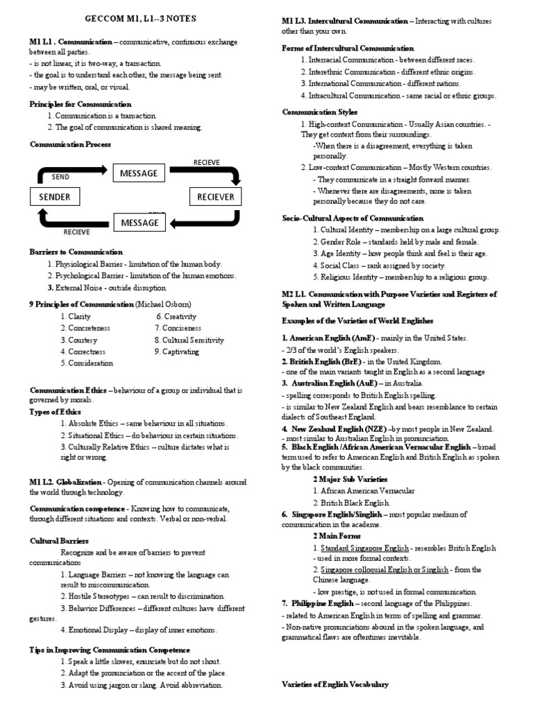 Principles of Effective Communication | PDF | Communication | English ...