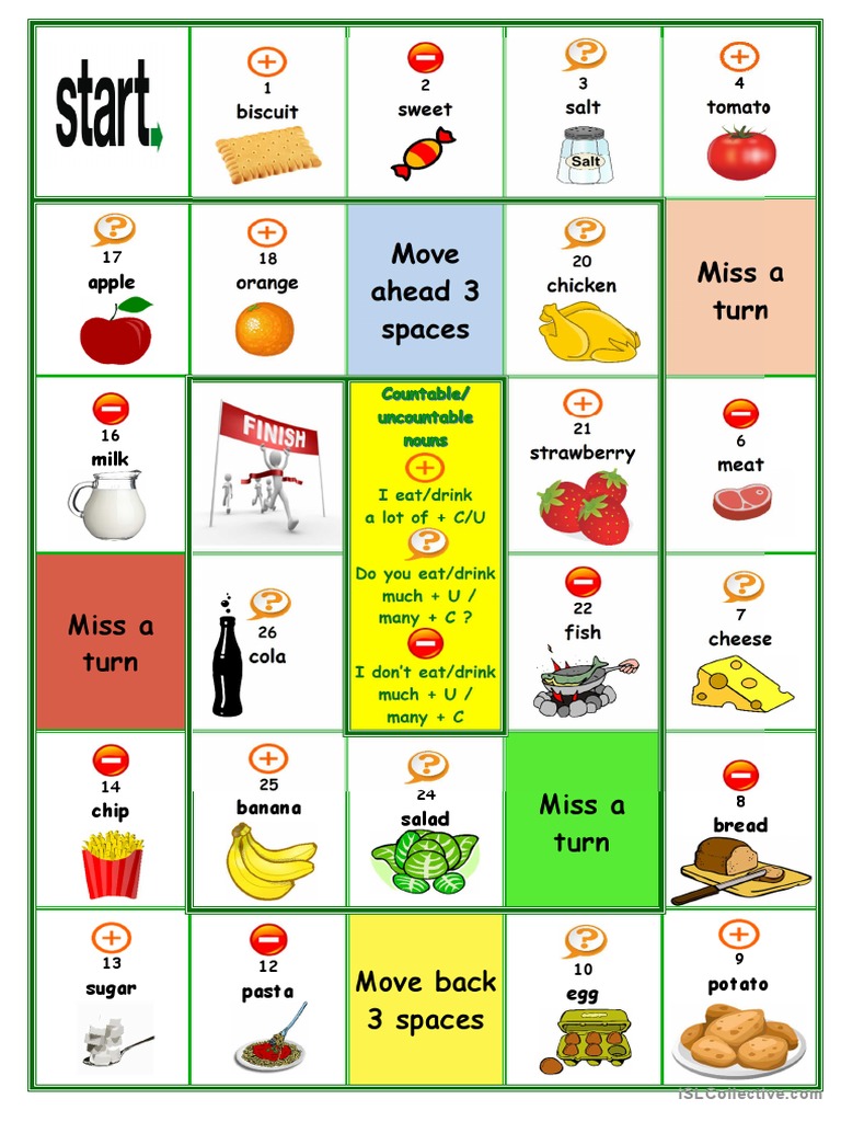 Elementary Food Vocabulary Game | PDF | Cooking, Food & Wine