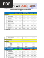HS 20-44 Loading Table and Moments | PDF | Civil Engineering | Transport