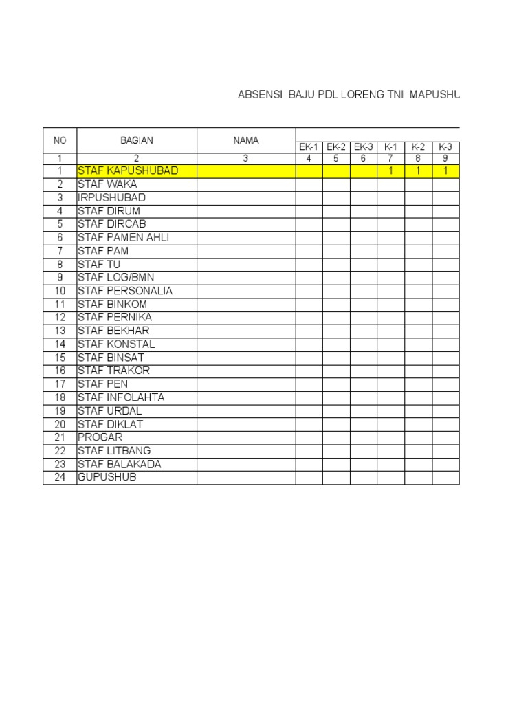 Ukuran Baju PDL Tni Mapushubad | PDF