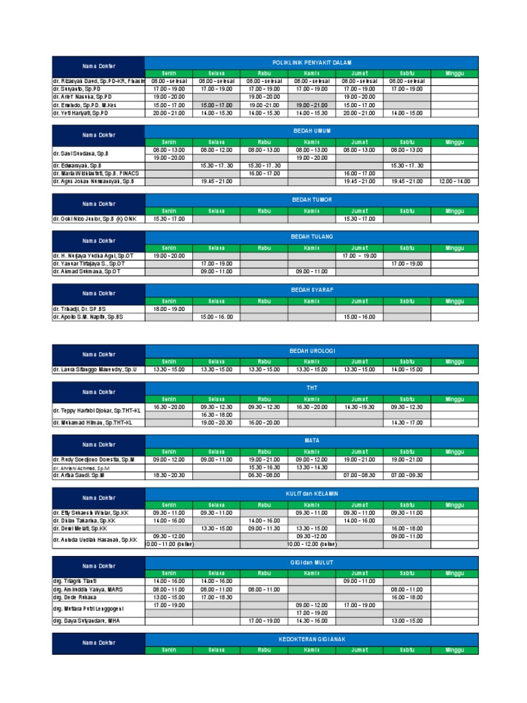 Jadwal Praktek Dokter | PDF