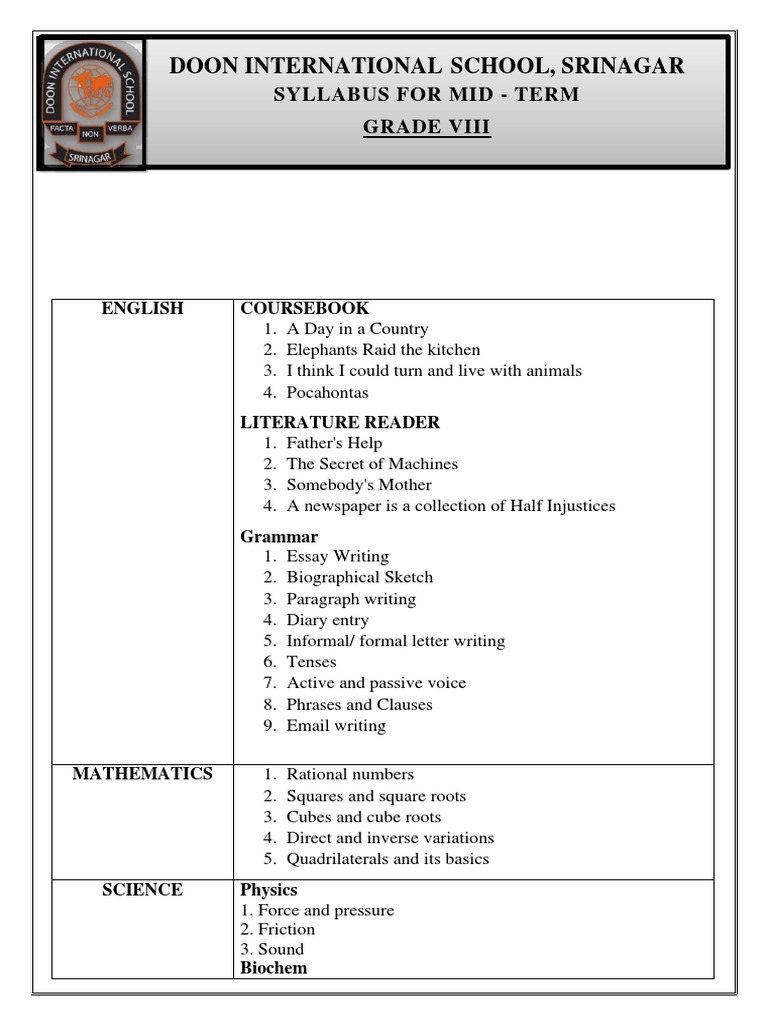Mid Term Syllabus PDFClass 9 | PDF | Linguistics