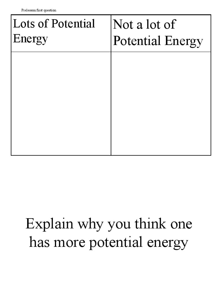 Energy Skate Park - Multiple Choice Questions | PDF