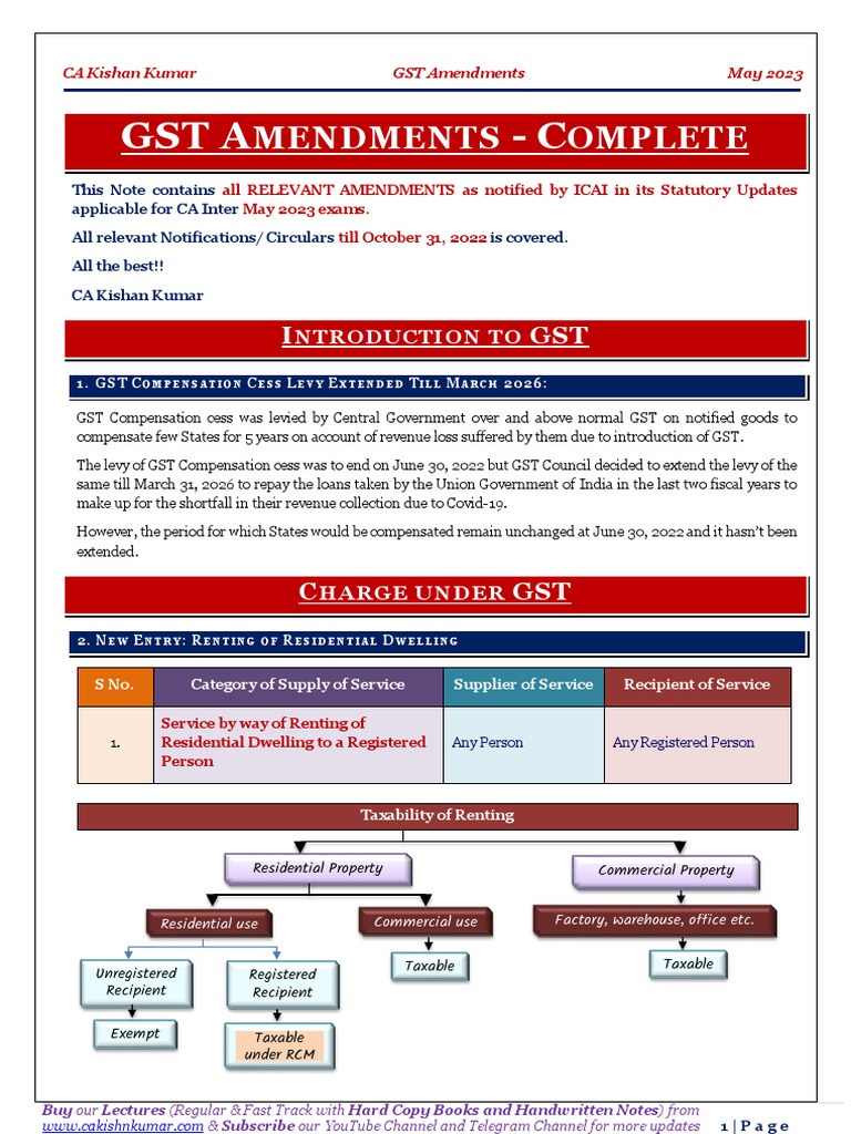 GST Amendments For May 23 - CA Kishan Kumar | PDF | Invoice | Economies