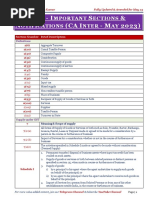 ArivuPro Academy Course Offerings | PDF | Economies | Taxes