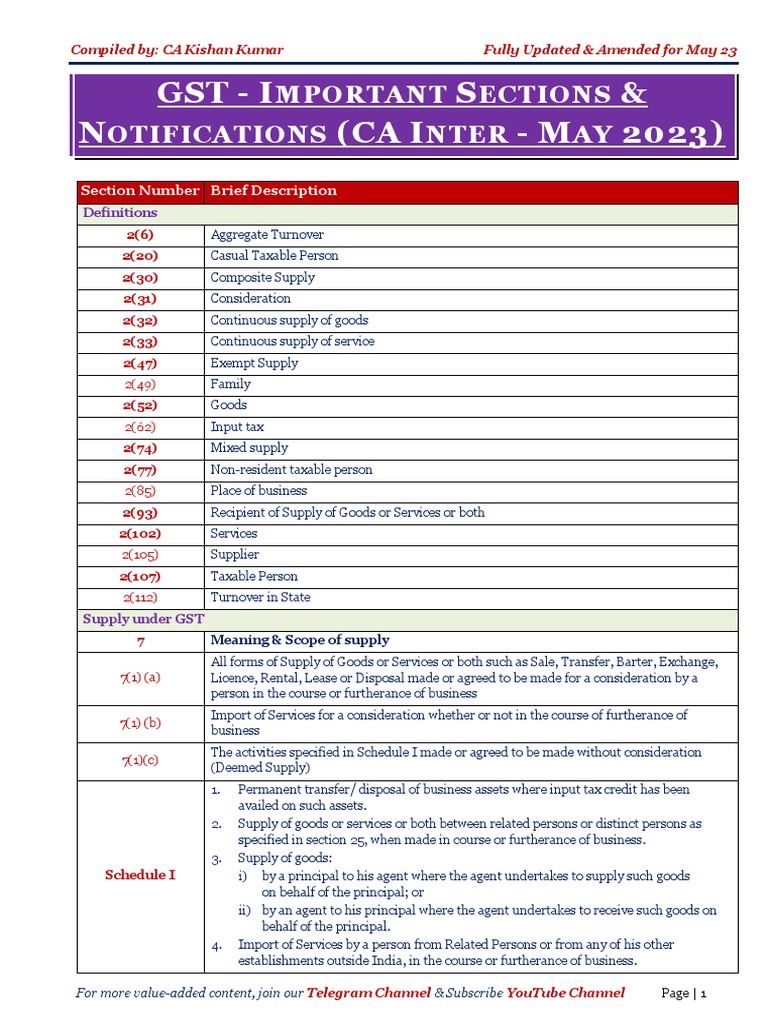 List of Important Sections - GST May 2023 by CA Kishan Kumar | PDF ...