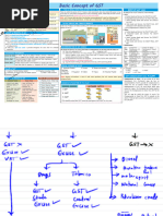 Dit Certificate 2020-21 | PDF