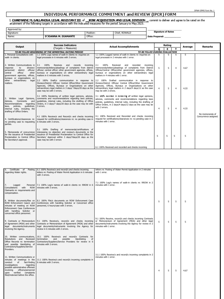IPCR Form for Legal Assistant Evaluation | PDF | Government | Justice