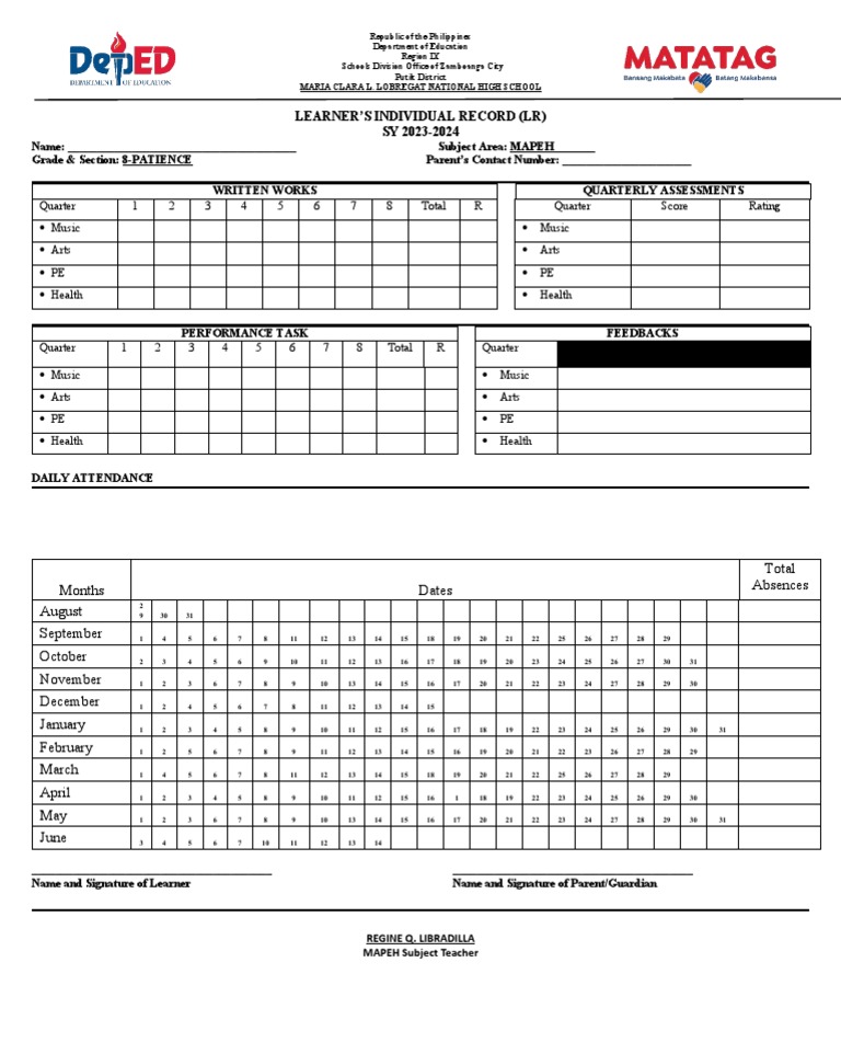 Individual Learner's Record (LR) | PDF | Learning | Behavior Modification
