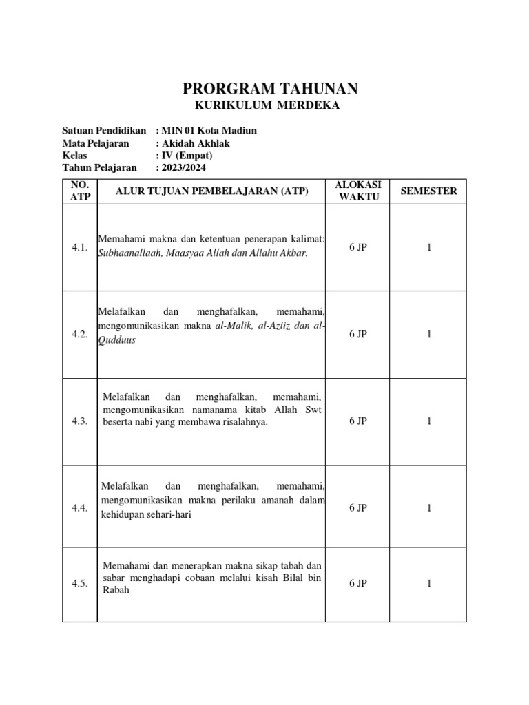 Prota Akidah Akhlak | PDF