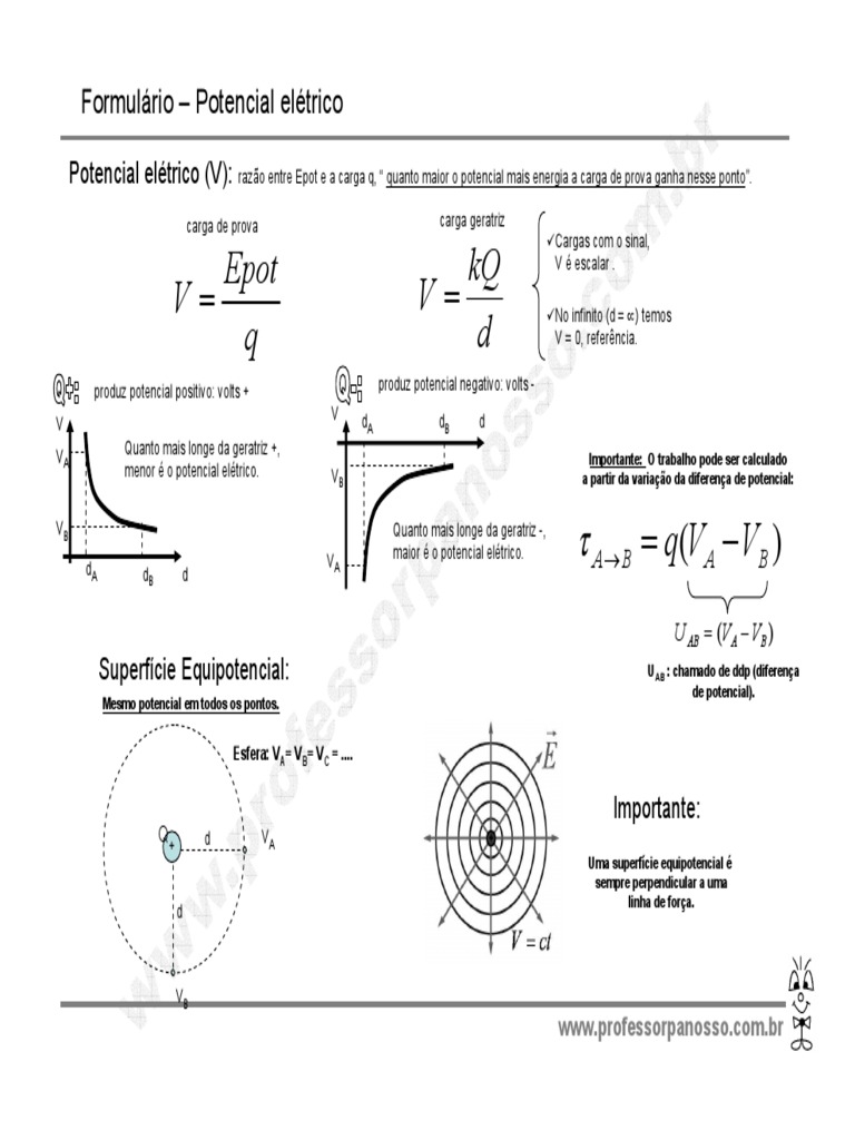 Formulario de Potencial Eletrico | PDF | Eletricidade | Física Aplicada e Interdisciplinar