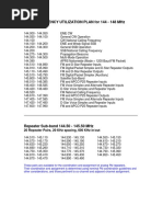 TACAN and VOR Frequency Table | PDF | Aircraft | Electronics