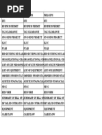BIR Open Cases: Step-by-Step Guide | PDF