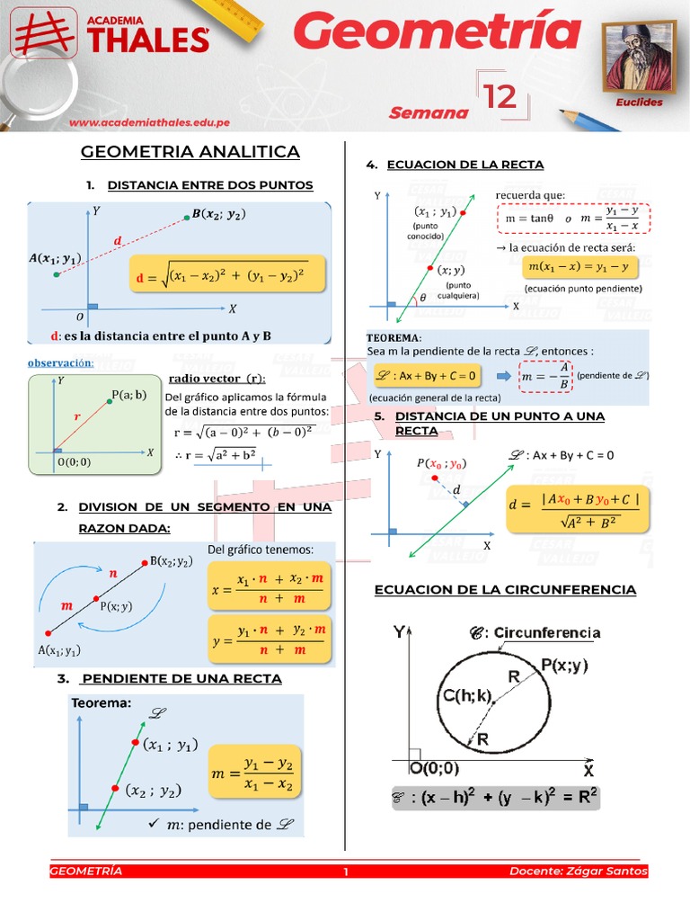 Semana 12. Geometria Analitica | PDF | Geometría analítica | Línea (geometría)