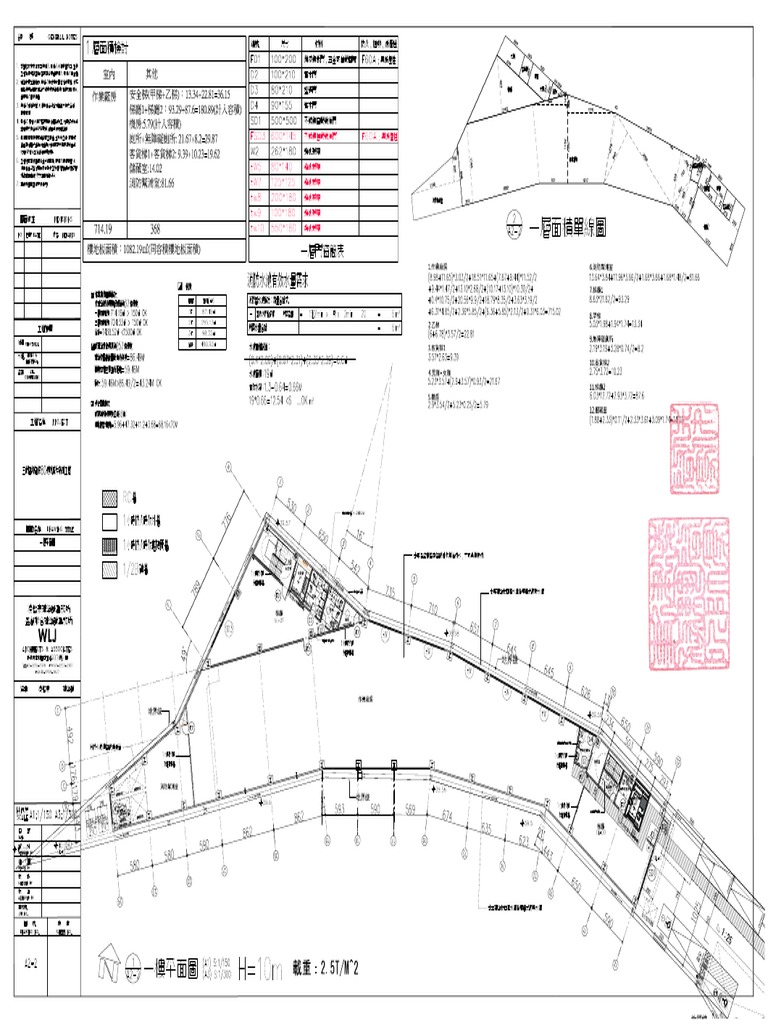A2 2 | PDF