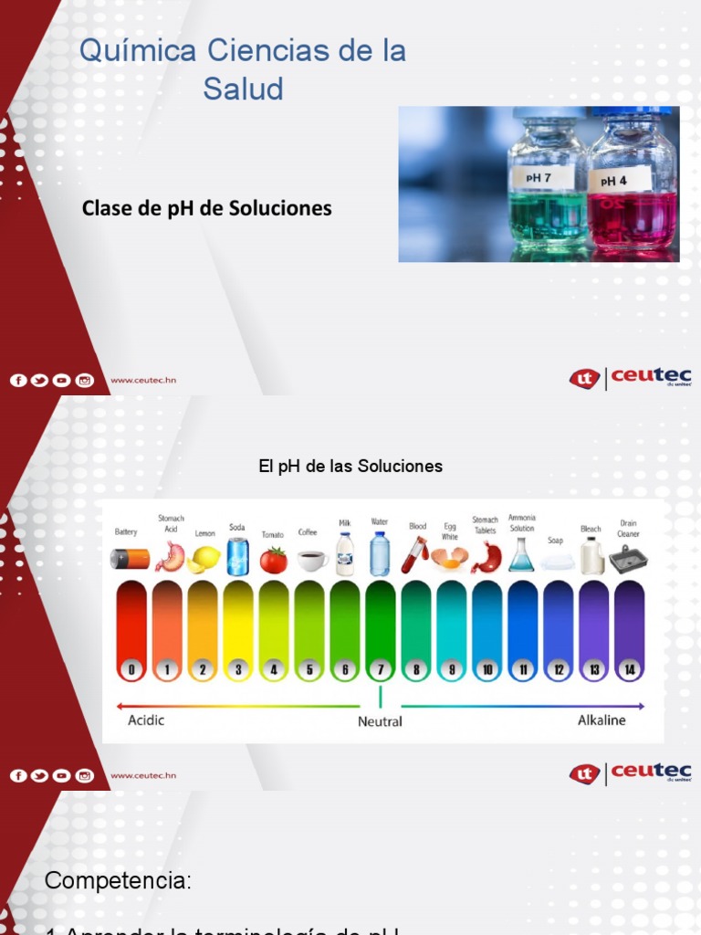 PH de Soluciones | PDF | Ph | Química Física