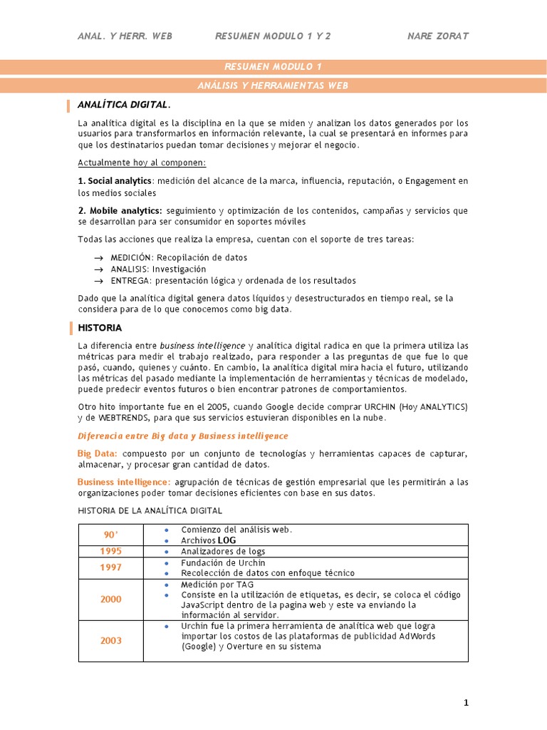 Resumen M1y2 - Analisis y Herr Web - Nare Zorat | PDF | Red mundial ...