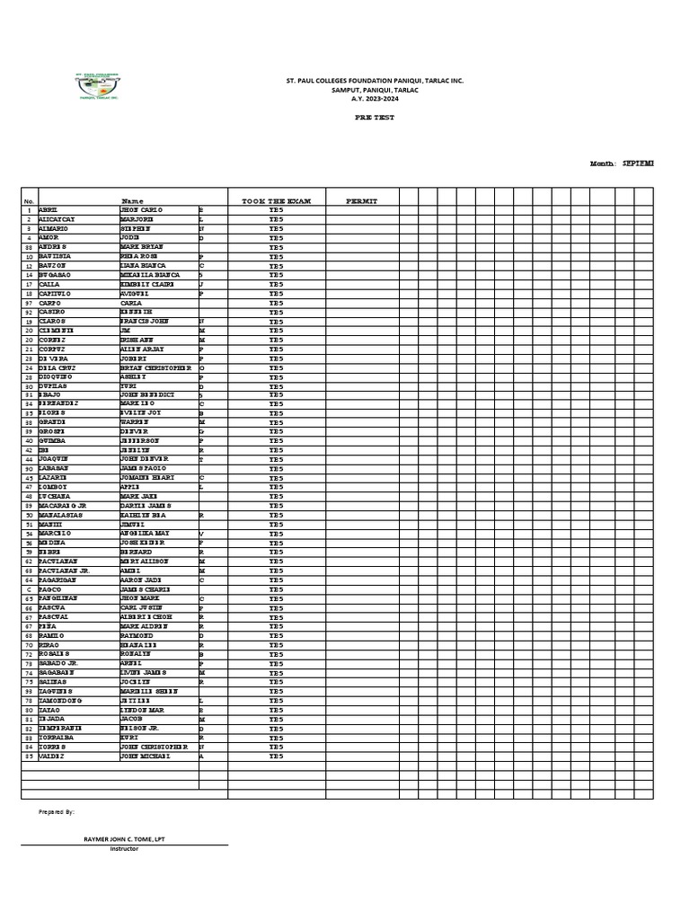 Pre Test Attendance | PDF