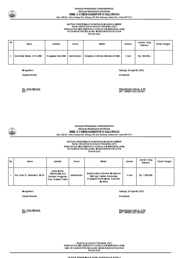 Daftar Honor Pemateri | PDF