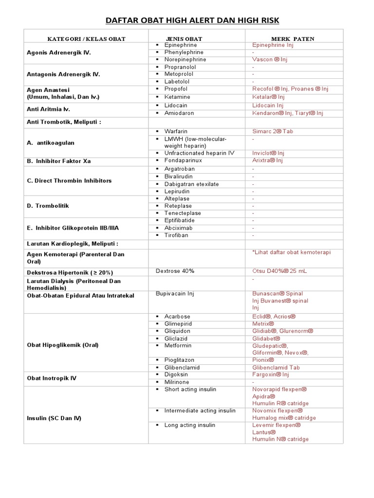 Daftar Obat High Alert | Descargar gratis PDF | Medicina CLINICA ...