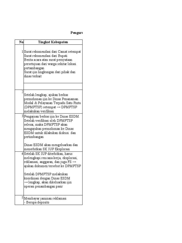 Pengurusan IUP Mineral Bukan Logam Jenis Tertentu-1 | PDF | Hukum | Teknologi & Rekayasa