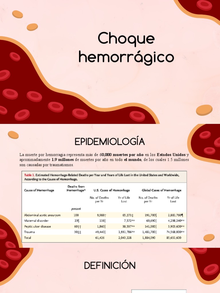 Manejo del Choque Hemorrágico | PDF | Sangre | Especialidades Medicas